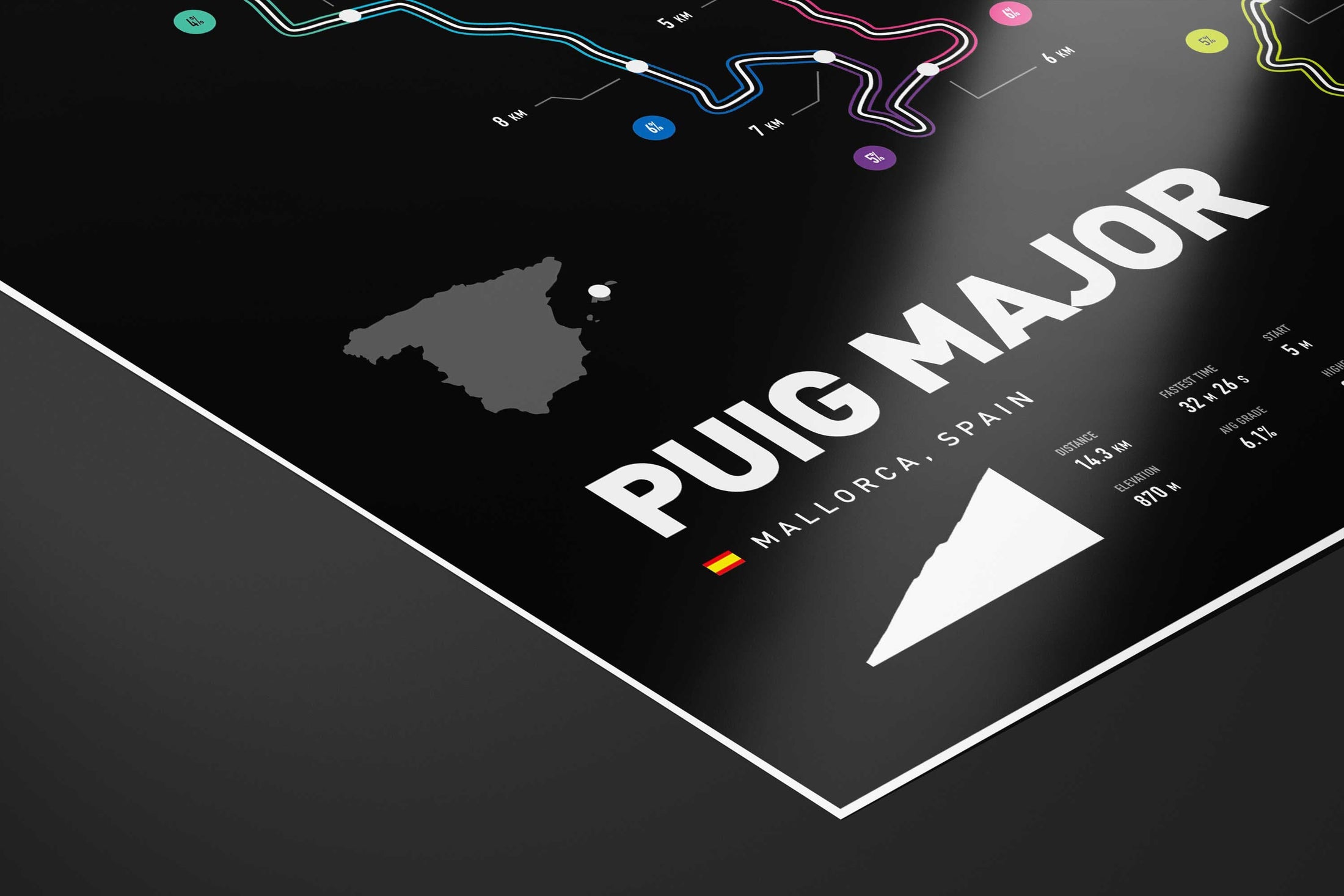 Puig Major Art Print – TrailMaps
