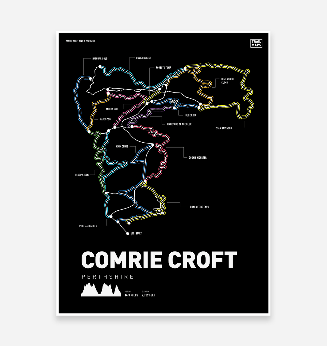 Mountain Bike Trail Art Prints – Page 4 – TrailMaps