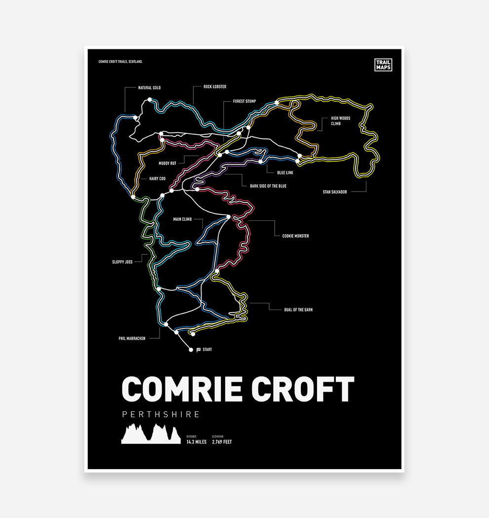 Comrie Croft Mountain Bike Art Print – TrailMaps