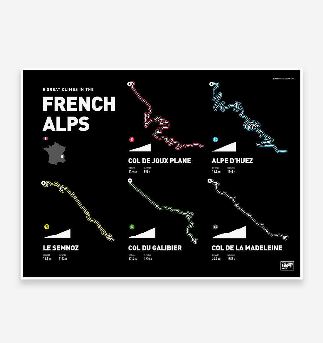 French Alps Road Climbs | Art Print – TrailMaps