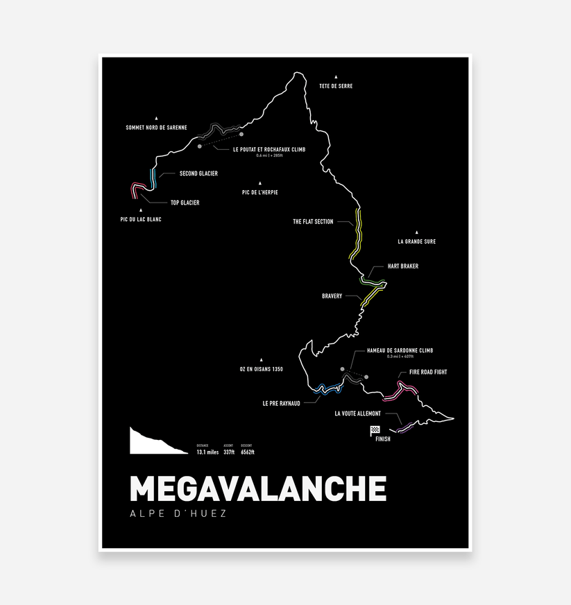 Megavalanche Art Print – TrailMaps